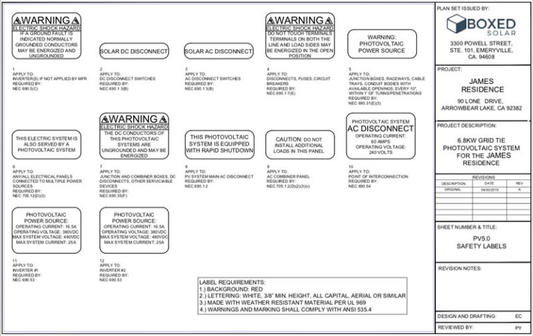 Solar Permit Plan Set Package - BOXED Solar